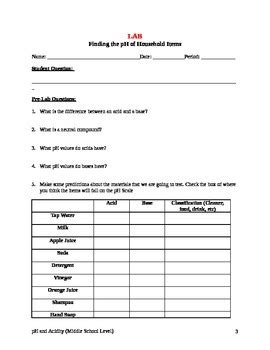 Acids And Bases Lab By Miss Wallack TPT