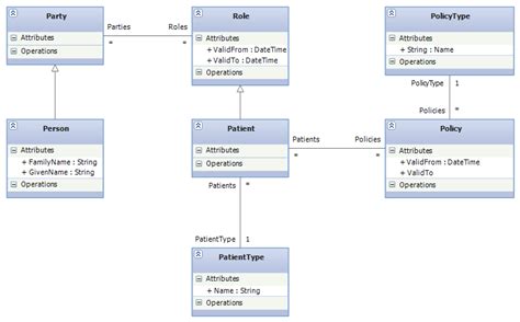 C Ef Code First How To Model This Stack Overflow