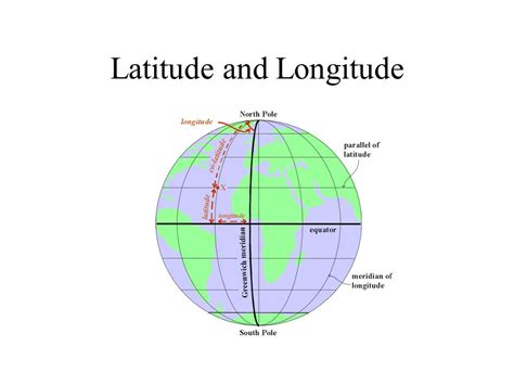 Basics Of Geography Does Yours Look Like This Na Sa Africa Europe Asia Australia Antartica