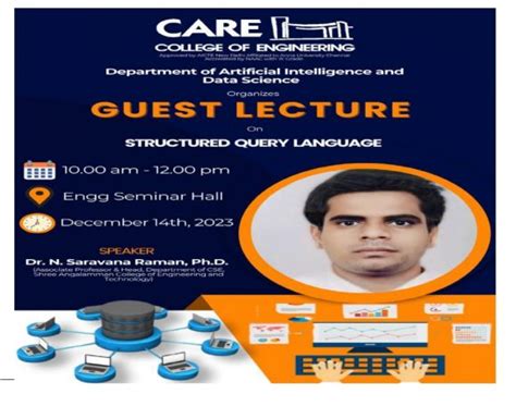 Guest Lecture On Structured Query Language Sql In Database Design Management Care College Of