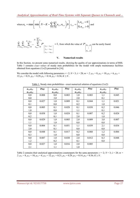 Analytical Approximations Of Real Time Systems With Separate Queues To