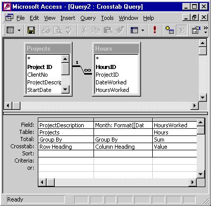 Working With Crosstab Queries How To Create