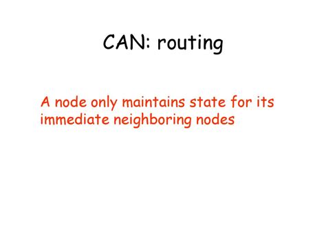A Scalable Content Addressable Network Ppt Download
