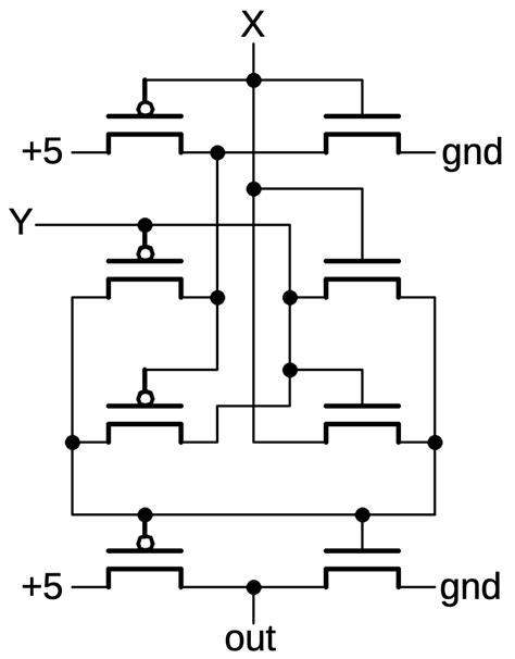 Two Interesting Xor Circuits Inside The Intel 386 Processor