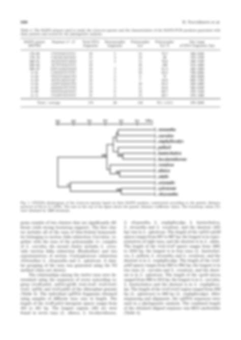 Solution Phylogenetic Analysis Of The Polymorphic 4 Species Complex