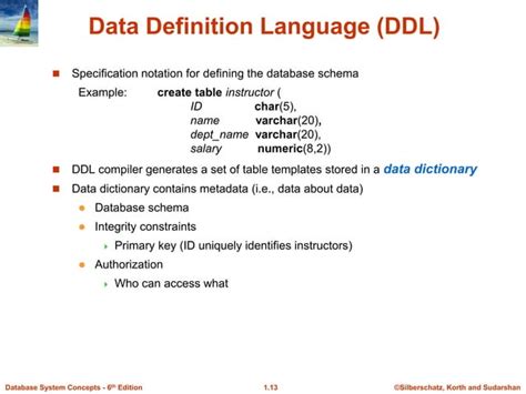 DBMS PPT