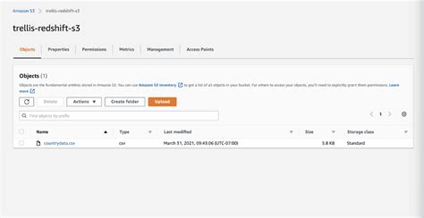 Outshift Access S3 Data In Amazon Redshift Using Redshift Spectrum