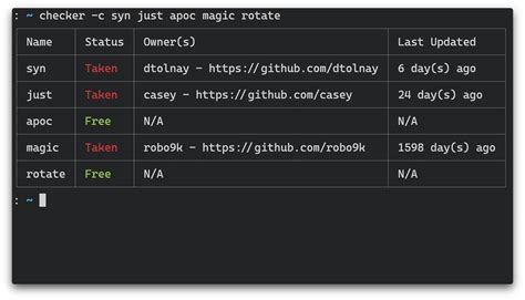 GitHub Terror Checker A Crates Io Crate Name Availability Checker