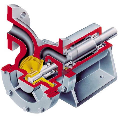 What Is A Regenerative Turbine Pump At Kayla Omay Blog
