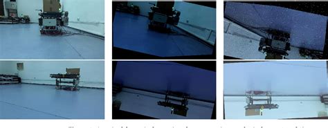 Figure 2 From Model Predictive Control For Omnidirectional Mobile