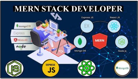 Api Solution For Website On Linkedin Pramanik123 I Will Build A