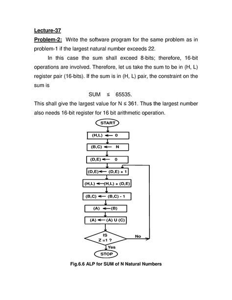 Computer Organization And Architecture Lecture Problem Write The Software Program For The