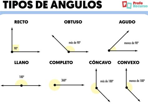 Ejemplos Cotidianos De Las Leyes De La Termodinámica
