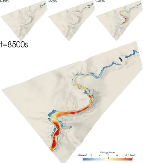 Numerical Simulation Of A Turbidity Current In The Monterey Canyon With Download Scientific