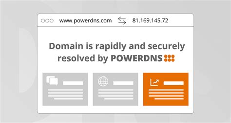 12 Open Source Free Dns Servers For Devops And Enterprise