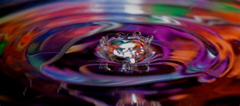 How To Use Mind Mapping Software To Explore Second Order Effects