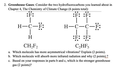 2 Greenhouse Gases Consider The Two Hydrofluorocarbons You Learned