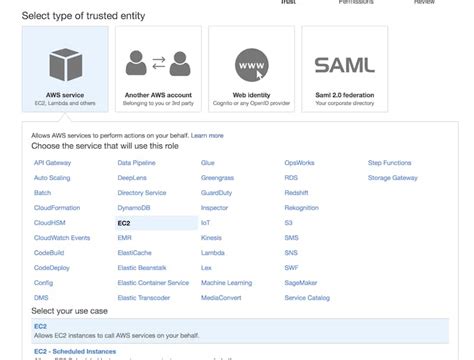 Deploy To Ec2 With Aws Codedeploy From Bitbucket Pipelines Hackernoon