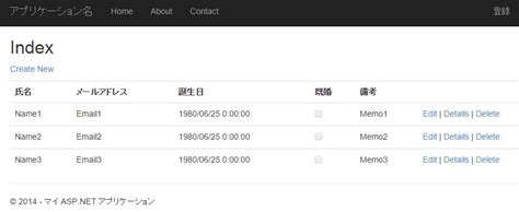 ASP NET MVC 流れ 株式会社米良太事務所