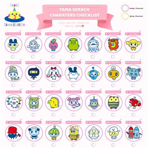 Tama Fans 🌟 Tamagotchi Uni Search Check List 🌟 Im Super
