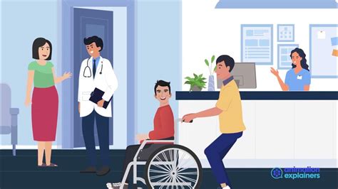 Microtech Endoscopy Explainer Video By Animation Explainers Youtube