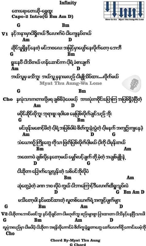 Guitar Chords And Music