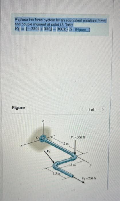 Solved Replace The Force System By An Equivalent Resultant Chegg Com