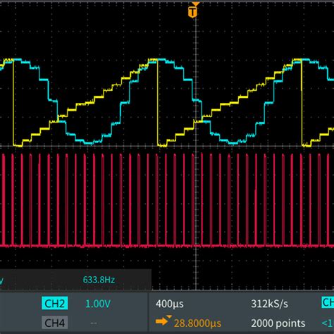 Microbit Function Generator Hackaday Io