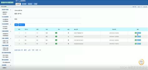 基于java的小区智能停车位管理系统基于java的智能停车管理系统 Csdn博客