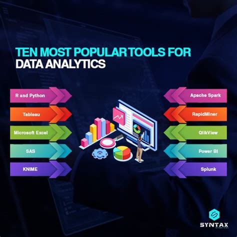 Learn How To Get Into Data Analytics