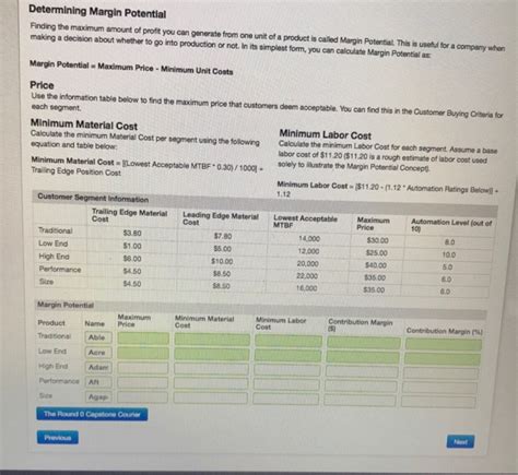 Solved Margin Analysis Margin Analysis Being Able To Chegg