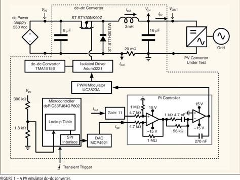 figure 1 from an algorithm for emulating photovoltaic strings with