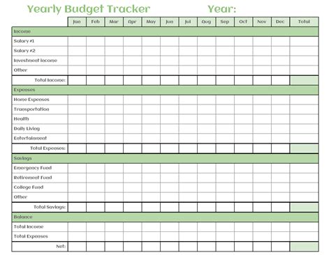 Stay On Top Of Your Finances With A Free Printable Yearly Expense
