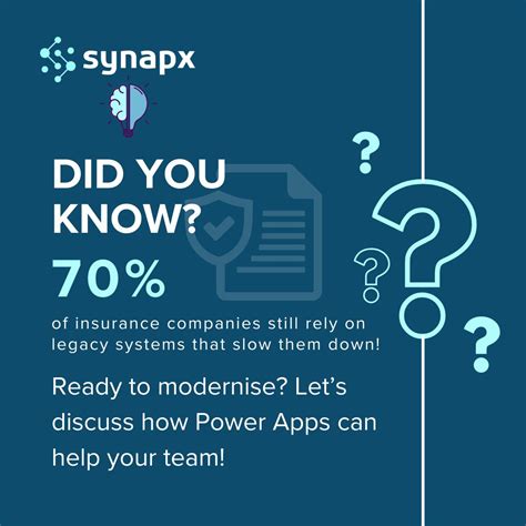 synapx on linkedin insurance powerapps powerplatform