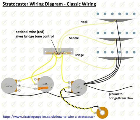 A Step By Step Guide To Squier Stratocaster Wiring Diagram