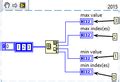 Category Array Palette LabVIEW Wiki