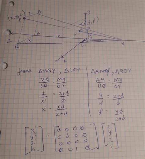 understanding the math behind perspective matrix in opengl game