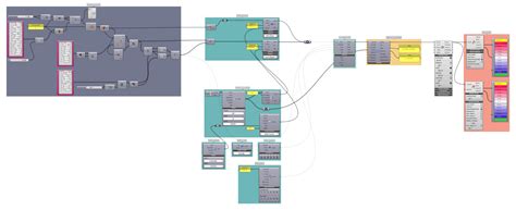 Parametric Shell And Columns Karamba3d