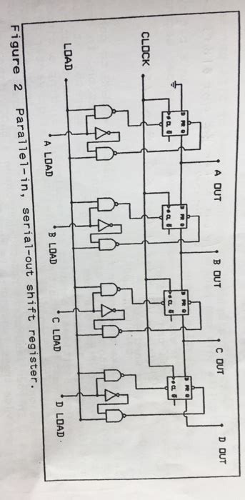 Solved A What Is The Maximum Number Of Bits Per Second A Chegg