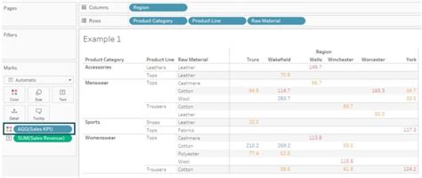 Tableau Conditional Formatting Definition Examples How To Do