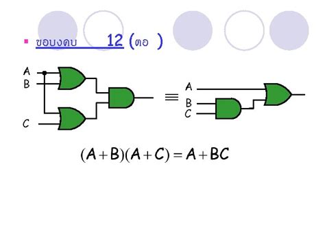 Logic Gate Boolean Kmap Laws And Rules Of