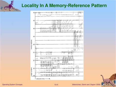 ppt chapter 10 virtual memory powerpoint presentation free download