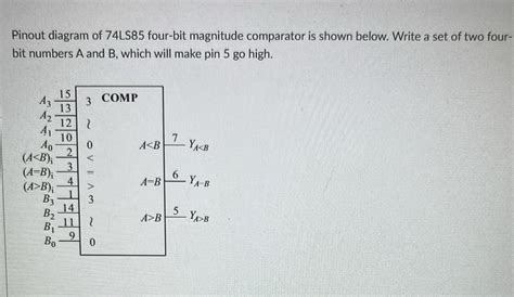 Pinout Diagram Of 74ls85 Four Bit Magnitude Comparator Is Shown Course Hero