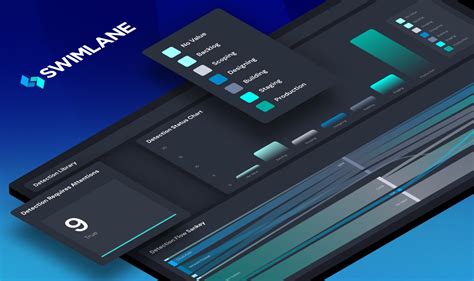 Automation The Catalyst For Effective Threat Detection Engineering