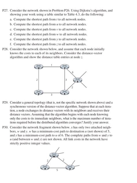 Solved P27 Consider The Network Shown In Problem P26 Using