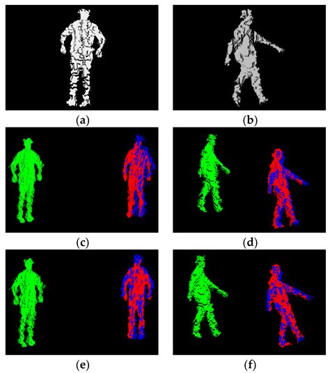 3 D Point Cloud Registration Algorithm Based On Greedy Projection