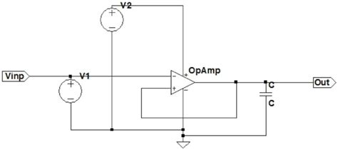 Open Loop Gain Analysis Of Op Download Scientific Diagram