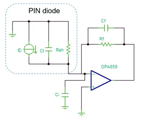 The Model Of The Transimpedance Amplifier Download Scientific Diagram