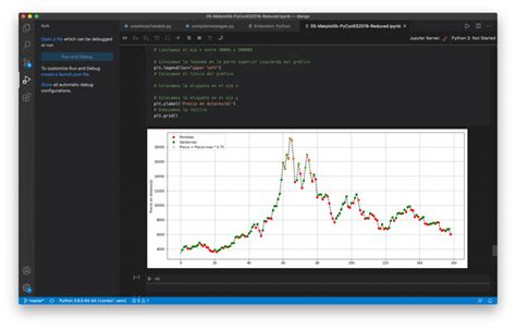 Entornos De Desarrollo Para Python En 2020 El Pythonista