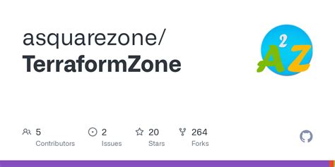 github asquarezone terraformzone